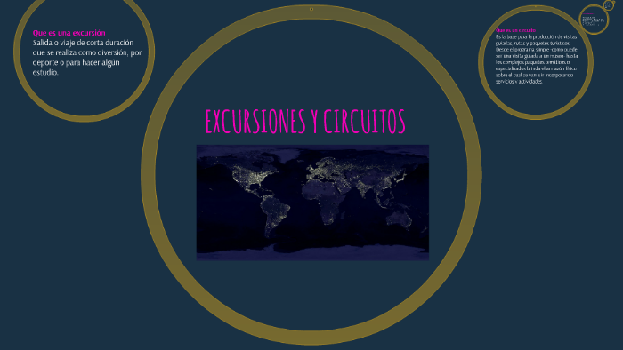 EXCURSIONES Y CIRCUITOS by Perla Salcedo on Prezi