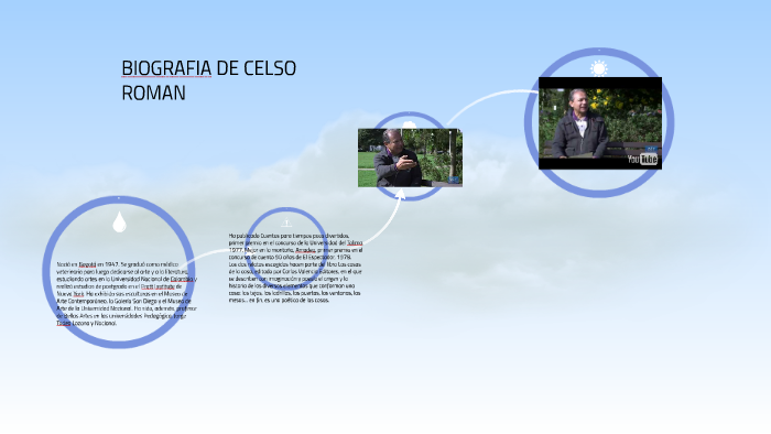 BIOGRAFIA DE CELSO ROMAN by thania valentina guillen goyeneche