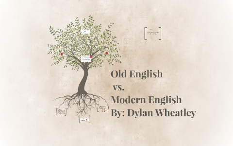 Old English vs. Modern English by Dylan Wheatley on Prezi
