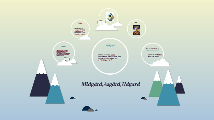 Midgård,Asgård,Udgård by simon madsen on Prezi
