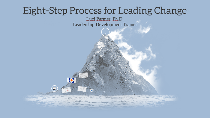 Eight-Step Process for Leading Change by Luci Parmer on Prezi