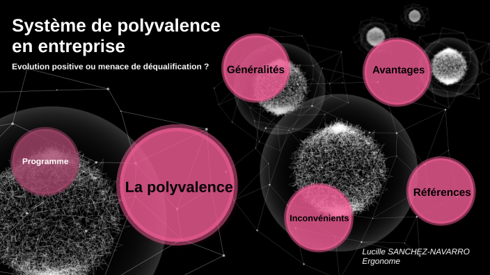 Le système de polyvalence by Lucille Sanchez-Navarro on Prezi