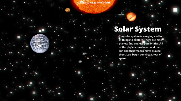 Interactive Tour Of Solar System