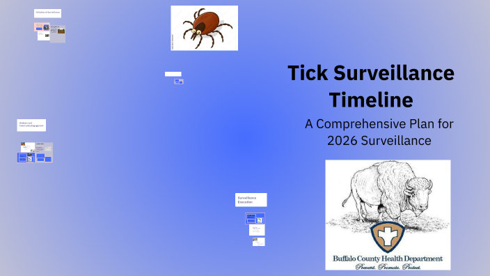 Tick Surveillance Timeline by Dyllan Smith on Prezi