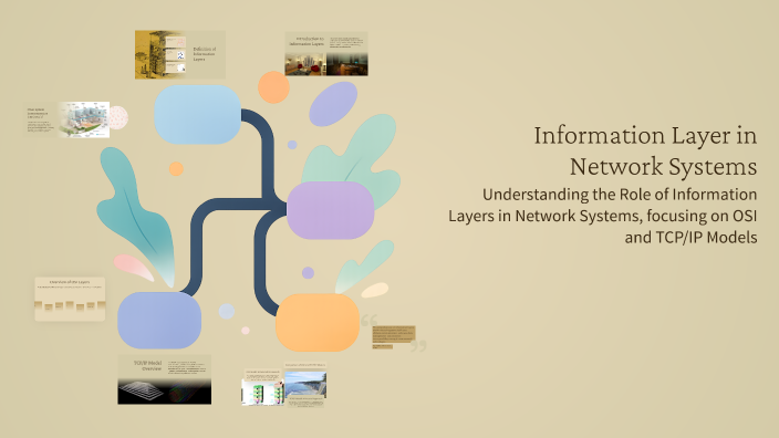 Information Layer in Network Systems by Aliyatul Aryahy on Prezi