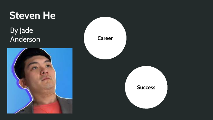 Steven He by Showtime on Prezi