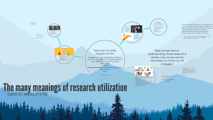 The Many Meanings of Research Utilization by Jade Alcantara on Prezi
