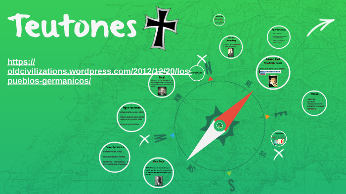 Teutones by Rafael Bocanegra on Prezi