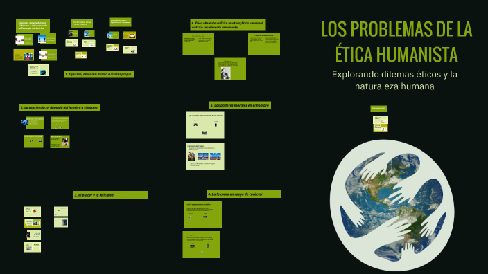 Los problemas de la ética humanista by Germán Moisés Bernal Orduño on Prezi
