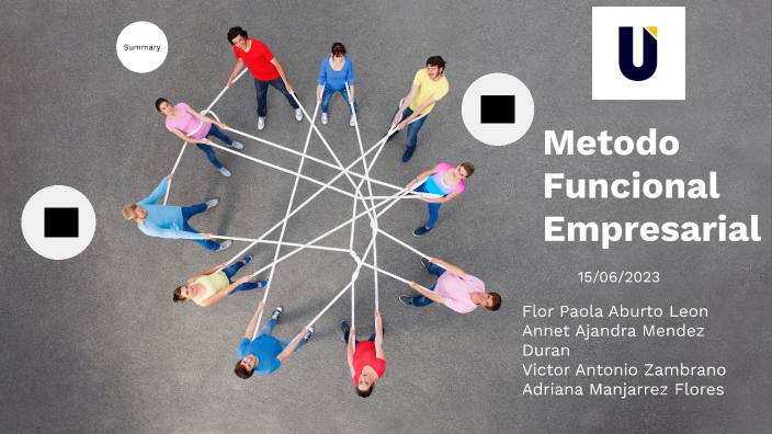 Modelo funcional empresarial by Adriana Manjarrez on Prezi