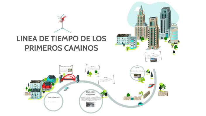 Linea de tiempo de los primeros caminos by Steven Pimentel Torres on Prezi