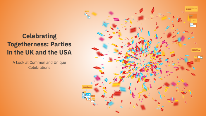 Celebrating Togetherness: Parties in the UK and the USA by Elena ...