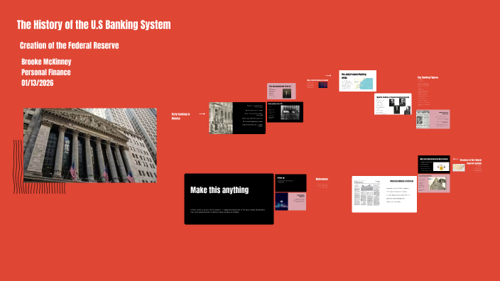 The History of the U.S Banking System by Brooke McKinney on Prezi