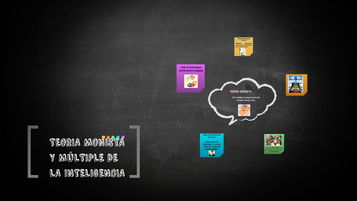 TEORIA MONISTA by Cecilia Robles on Prezi