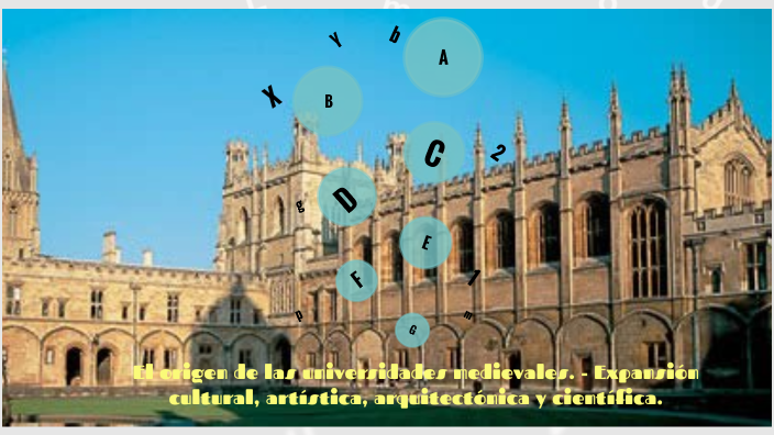 - El origen de las universidades medievales. - Expansión cultural ...