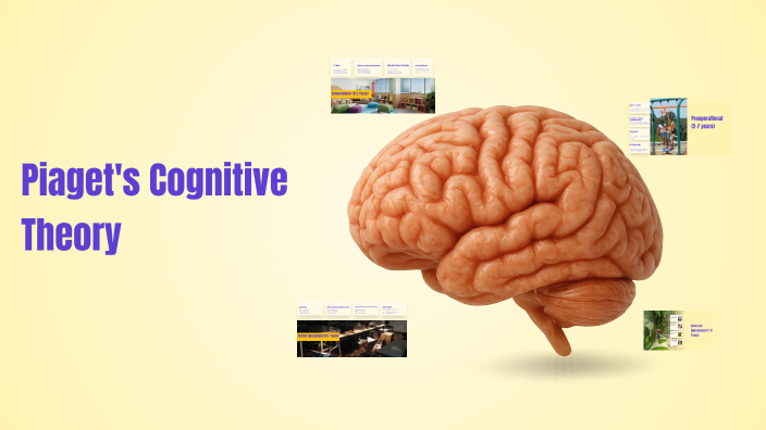 Understanding Piaget's Cognitive Theory by Elsa Lozano-Tello on Prezi