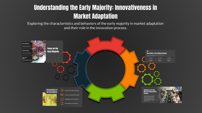 Understanding the Early Majority: Innovativeness in Market Adaptation ...
