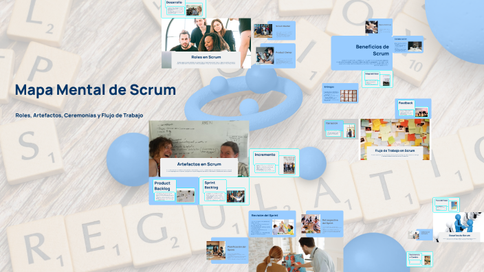Mapa Mental de Scrum by jorge poket on Prezi