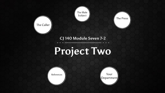 Module 7-2 Project 1 by Kaitlynn Cromwell on Prezi