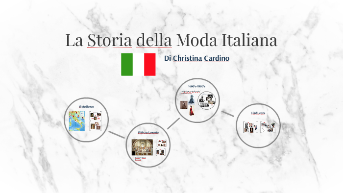 La Storia della Moda Italiana by Christina Cardino on Prezi