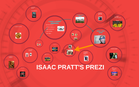 ISAAC PRATT'S PREZI by Isaac Pratt on Prezi