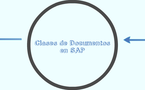 Clases de documentos en SAP by Daniel Henao on Prezi