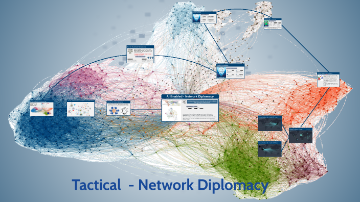 Tactical - Network Diplomacy by Eugenio Otero-Meléndez on Prezi