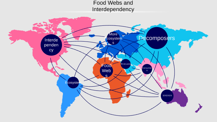 interdependency/food webs by Enrique Ramirez on Prezi