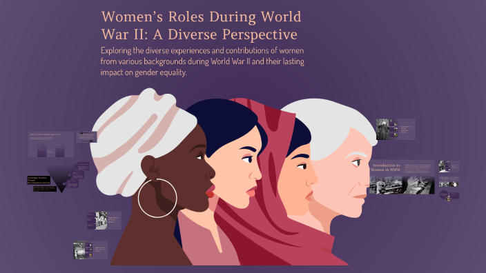 Women’s Roles During World War II: A Diverse Perspective by Kayla Sill ...