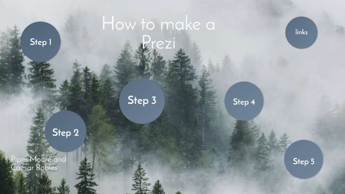How to make a prezi by Piper Moore [STUDENT] on Prezi