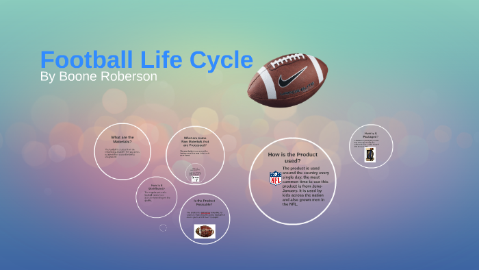 Football Life Cycle by Boone Roberson on Prezi