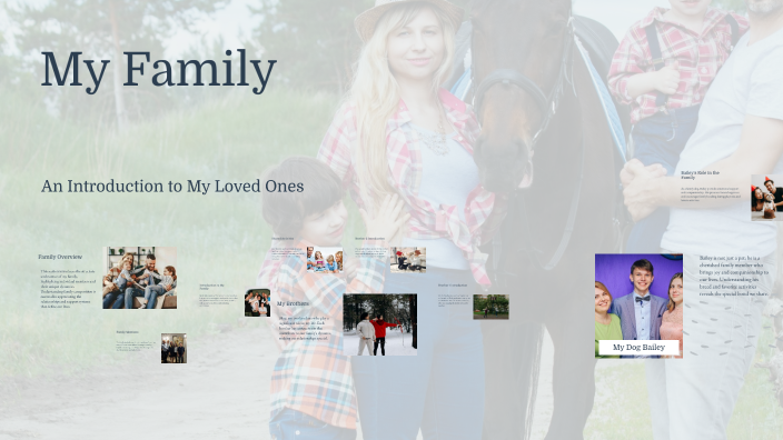 My Family by laura kilbane on Prezi