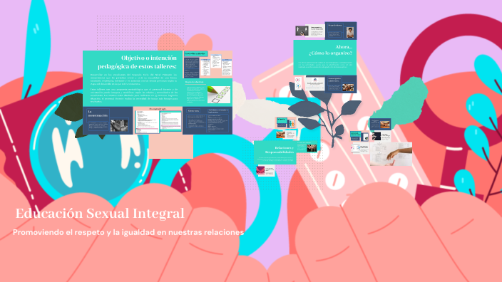 Educación Sexual Integral By La Profe De Tus Sueños On Prezi