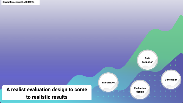 Assignment 1 realist evaluation design by Sarah Boulehoual on Prezi