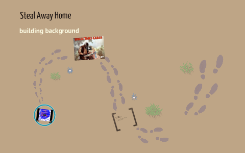 intro to "Steal Away Home" by Kendall Billingslea on Prezi