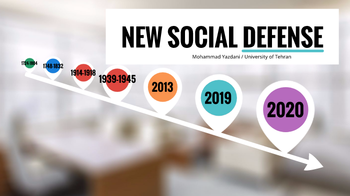 new social defence by mohammad yazdani on Prezi