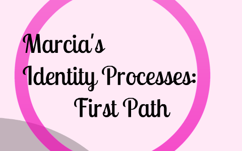 Marcia's Identity Process: First Path by Shelby Sandmann on Prezi