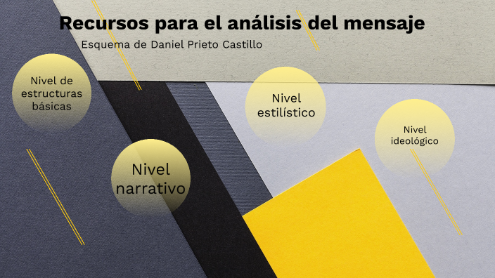 ANÁLISIS DEL MENSAJE DE DANIEL PRIETO CASTILLO by Margarita Herbozo on Prezi