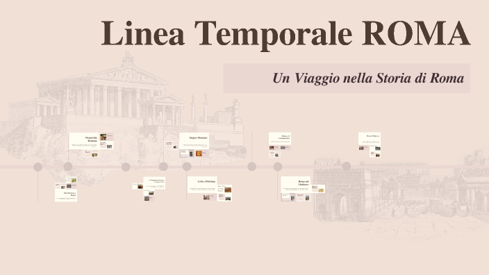 Linea Temporale ROMA by Diego Mazzei on Prezi