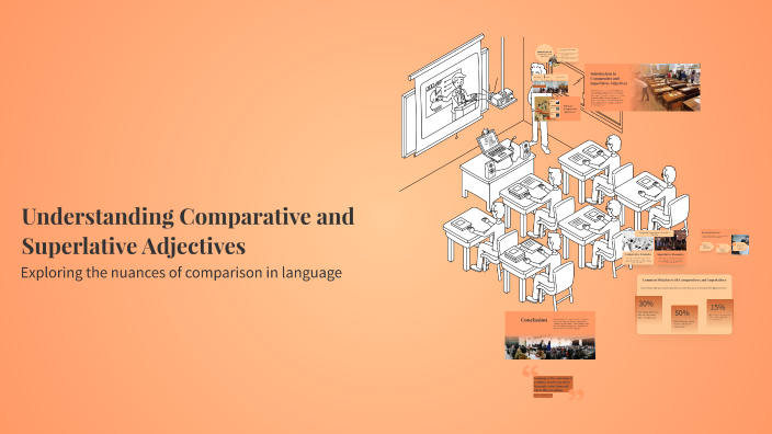 Understanding Comparative and Superlative Adjectives by zenab ahmed on ...
