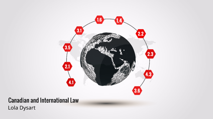 Canadian and International Law Mind Map by Lola Dysart on Prezi