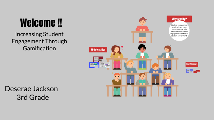 Gamifying The Classroom by deserae Jackson on Prezi