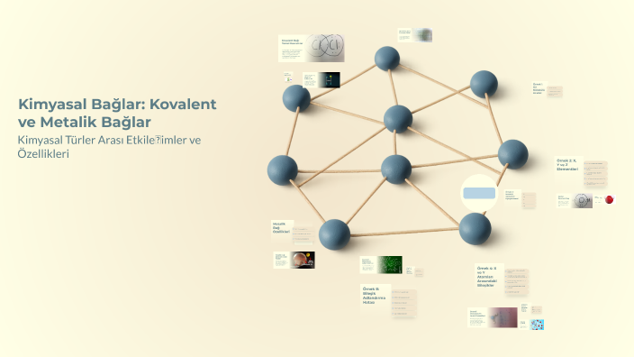 Kimyasal Bağlar: Kovalent ve Metalik Bağlar by Nursena Yağızoğlu on Prezi