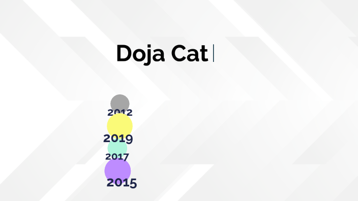 Doja cat by Lucia Arcuri on Prezi