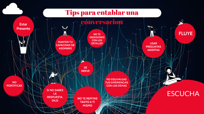 Entablar una conversación by Ramon Infante on Prezi
