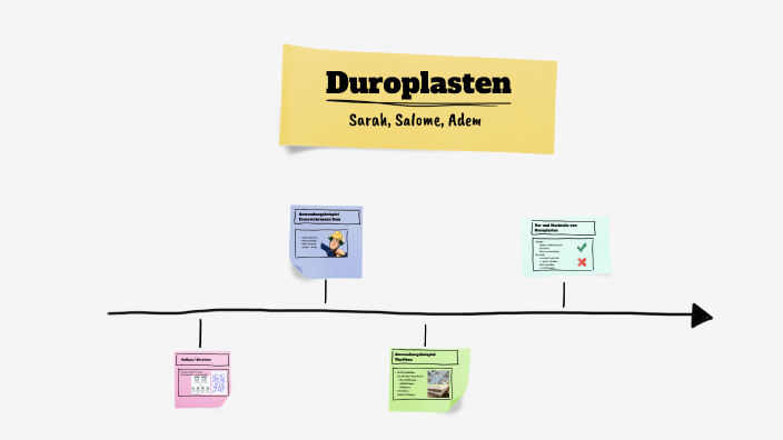 Duroplasten by adem limani on Prezi