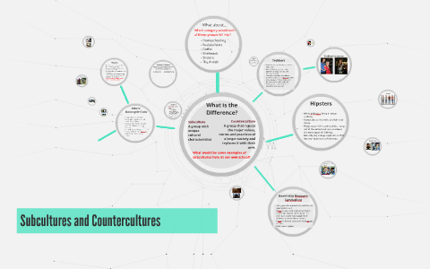 Subcultures and Countercultures by Eric Greving on Prezi