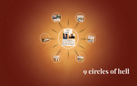 9 circles of hell by alyssia stephenson on Prezi
