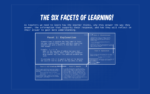 THE SIX FAcets of learning! by Hannah Mitchell