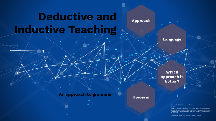 Deductive and Inductive Teaching by Valeria Alfaro on Prezi